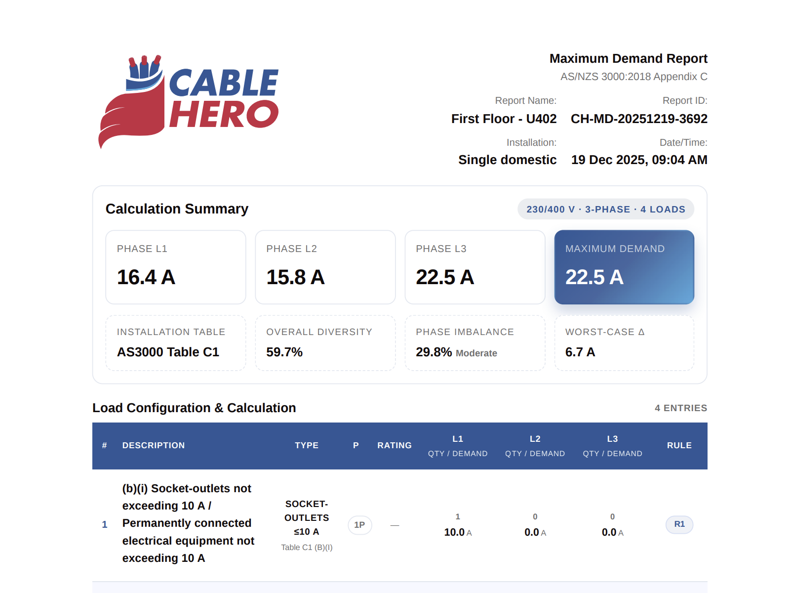 Maximum Demand Calculator - AS/NZS 3000 Compliant | CableHero
